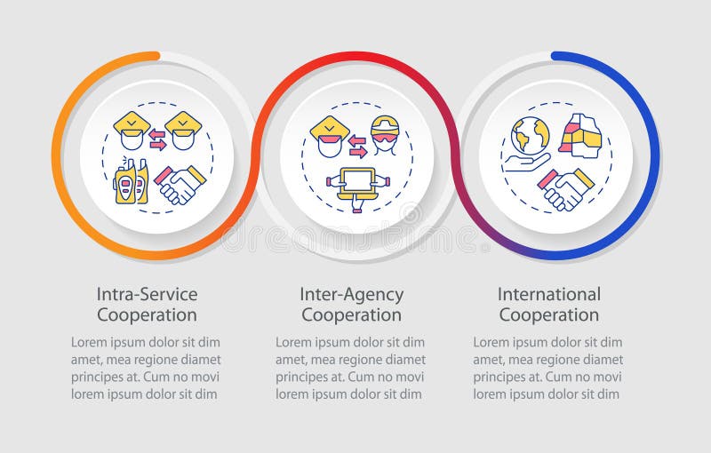 Levels of Cooperation Infographics Circles Sequence Stock Illustration ...