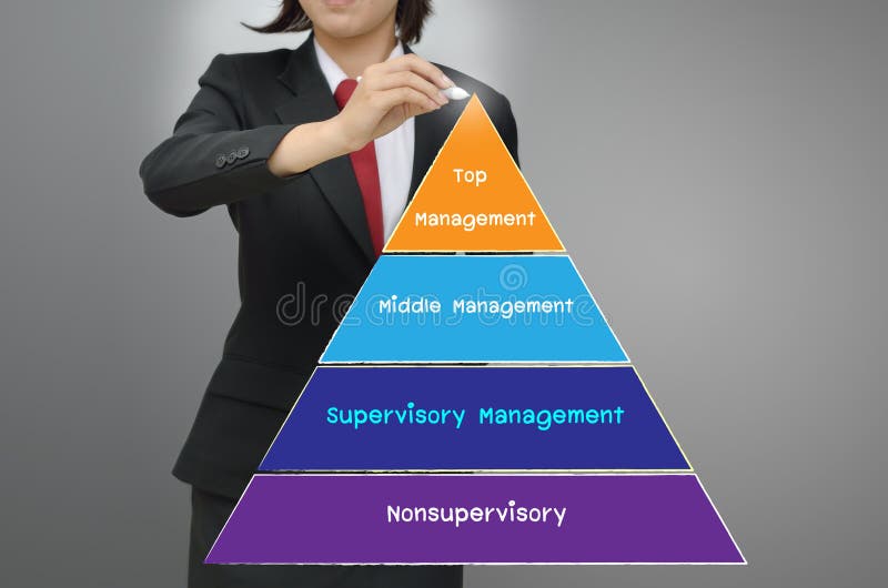 Manpower Stock Illustrations – 2,109 Manpower Stock Illustrations ...