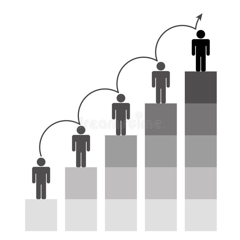 Levels. Successful Business Motivation Concept, Chart with Business ...