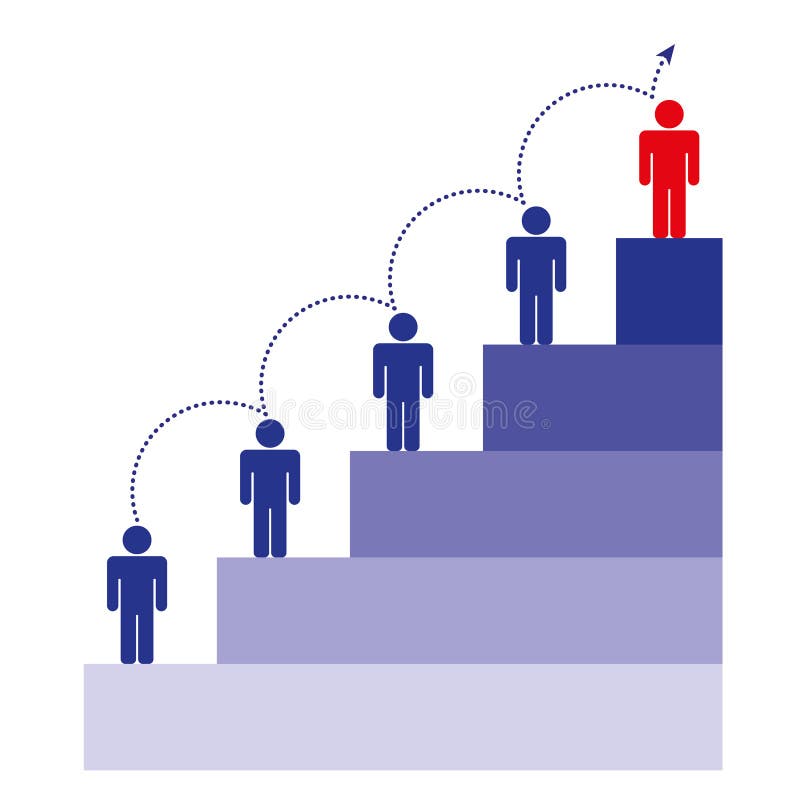 Levels. Successful Business Motivation Concept, Chart with Business ...