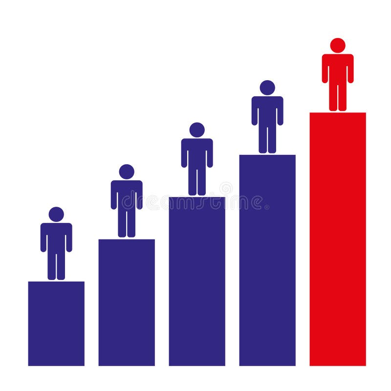 Levels. Successful Business Motivation Concept, Chart. Vector and ...