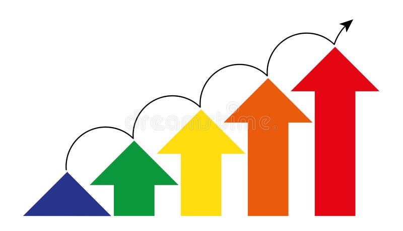 Levels. Successful Business Motivation Concept, Chart. Vector and ...