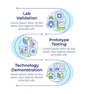 Levels of Technology Readiness Infographic Vertical Sequence Stock ...