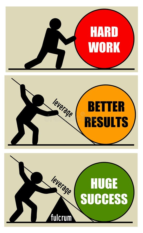 Leverage Stock Illustrations – 3,480 Leverage Stock Illustrations ... Leverage Stock Illustrations – 3,480 Leverage Stock Illustrations ...