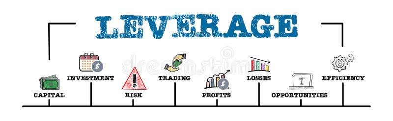 LEVERAGE Concept. Illustration with Keywords and Icons Stock ...