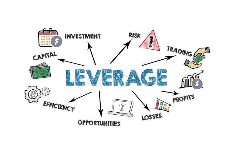 Leverage Stock Illustrations – 5,221 Leverage Stock Illustrations ... Leverage Stock Illustrations – 5,221 Leverage Stock Illustrations ...