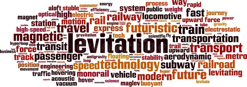 Levitation word cloud stock vector. Illustration of electrostatic ...