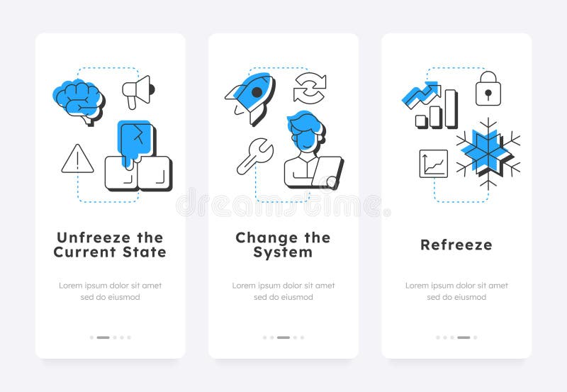 Lewin Change Management Model Mobile App Onboarding Screens Stock ...