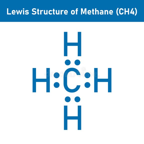 Lewis Structure of Methane (CH4). Stock Vector - Illustration of ...