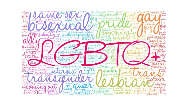 LGBTQ animated word cloud stock video. Video of background - 208735155