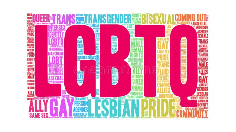 LGBTQ animated word cloud stock video. Video of background - 208735155