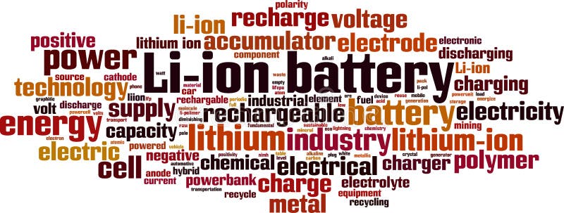 Li-ion battery word cloud stock vector. Illustration of rechargeable ...