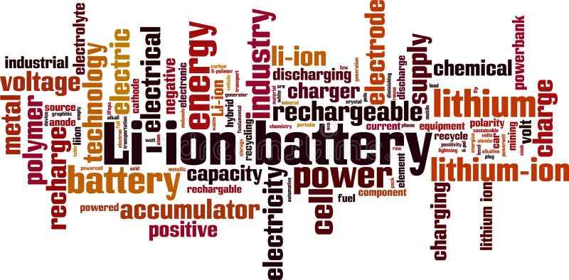 Li-ion battery word cloud stock vector. Illustration of vector - 246479449