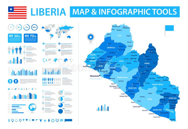 Liberia Infographic Map with Data Visualization Elements - Vector Map ...