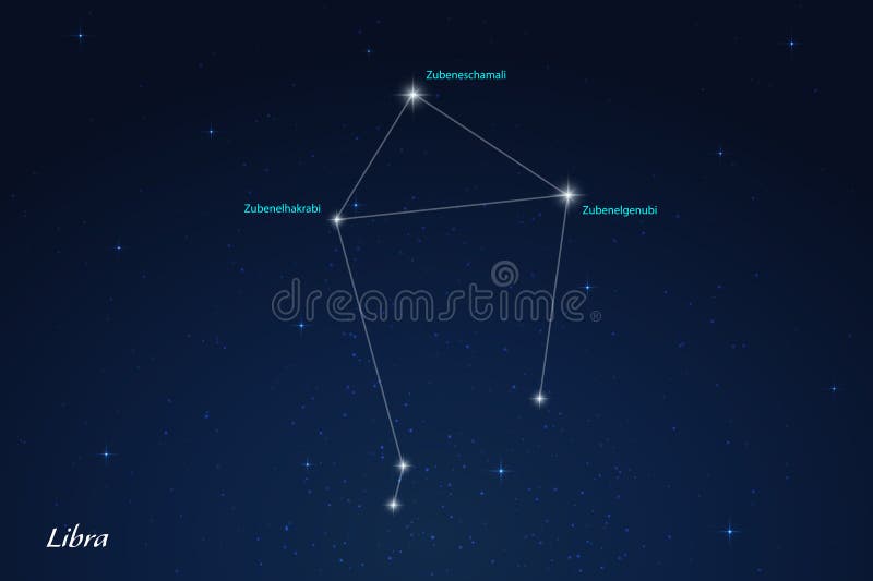 Libra Constellation with Star Names in Night Sky Stock Illustration ...