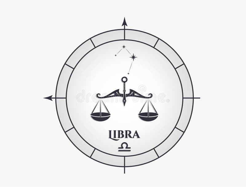 Libra Zodiac Sign and Constellation. Astrology and Horoscope Symbol ...