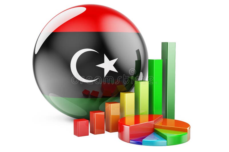 Libyan Flag with Growth Bar Graph and Pie Chart. Business, Finance ...