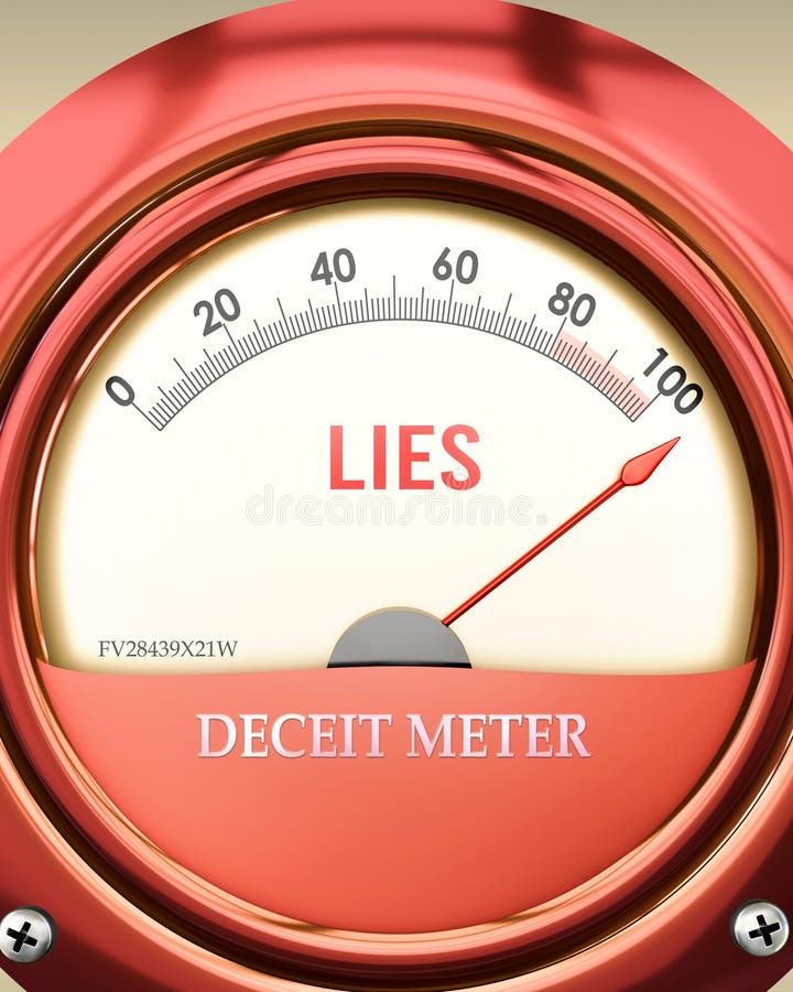 Lies and Deceit Meter that is Hitting a Full Scale, Showing a Very High ...