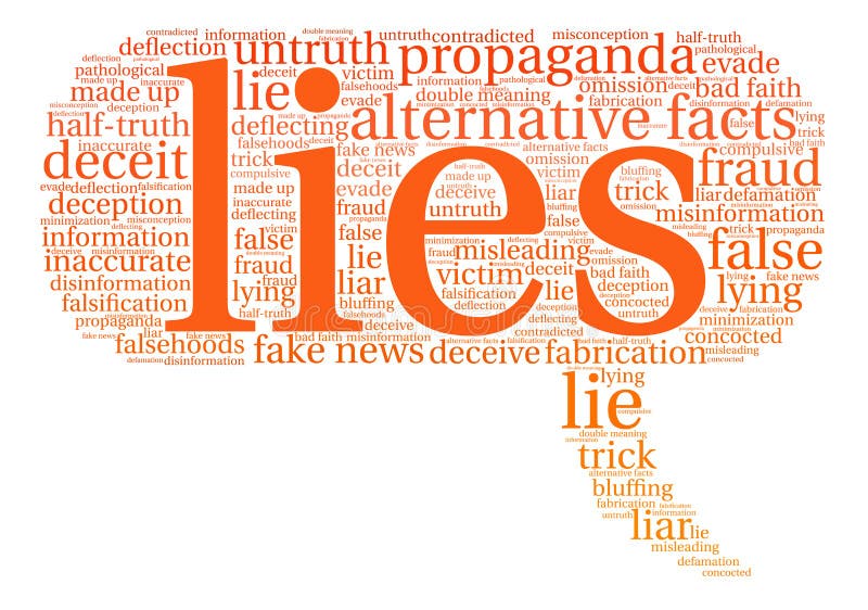 Lies Word Cloud stock vector. Illustration of compulsive - 99379444