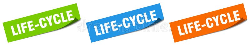 Life-cycle Banner. Life-cycle Speech Bubble Label Set. Stock Vector ...