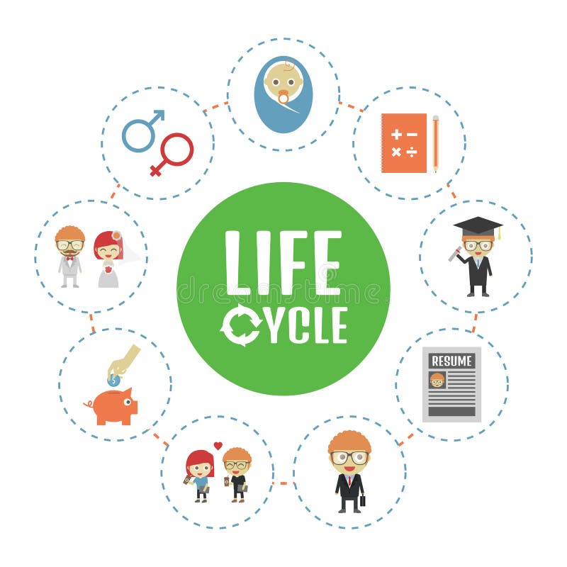 Money Cycle Stock Illustrations – 5,210 Money Cycle Stock Illustrations ...