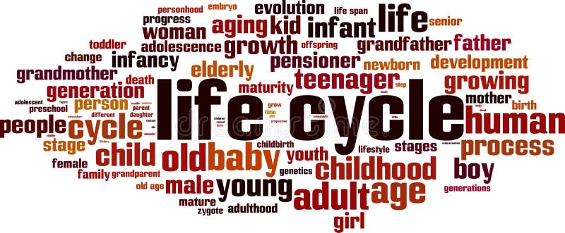 Genetics word cloud stock vector. Illustration of hereditary - 142258983