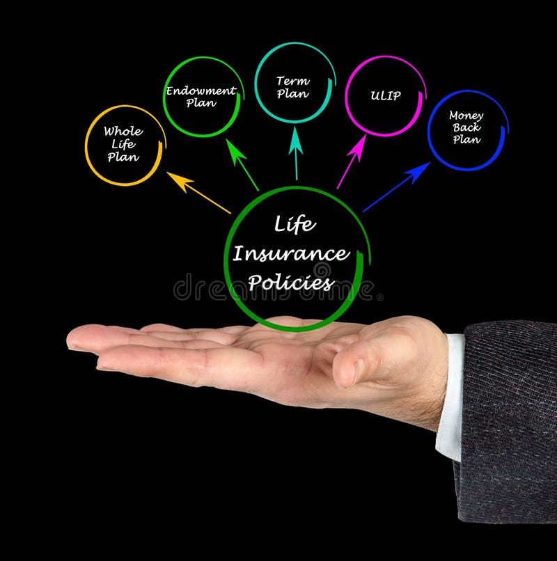 Life Insurance Policies stock image. Image of concept - 135489669