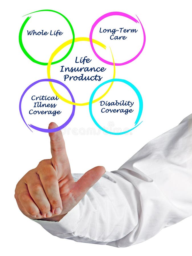Life Insurance Products stock photo. Image of illness - 84309454