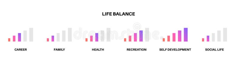 Work Life Balance Chart Stock Illustrations – 157 Work Life Balance ...