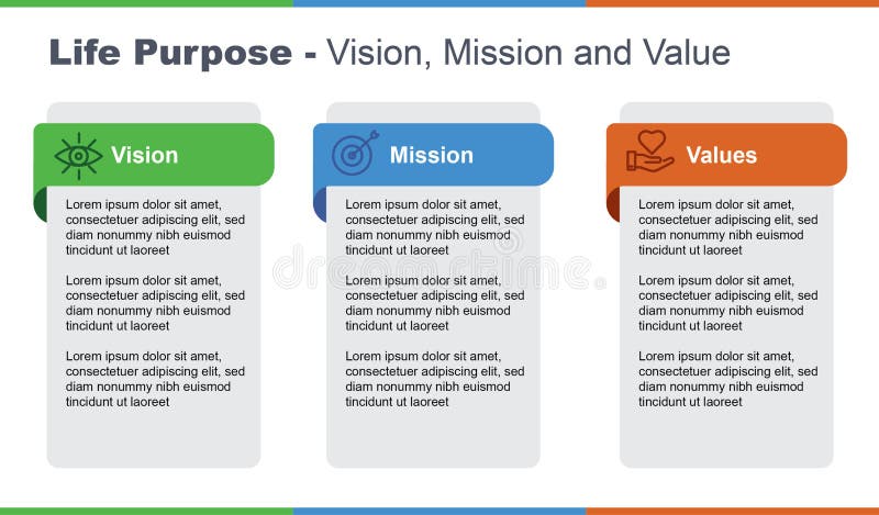 Life Purpose Mission, Vision, Values Presentation PowerPoint Slide ...