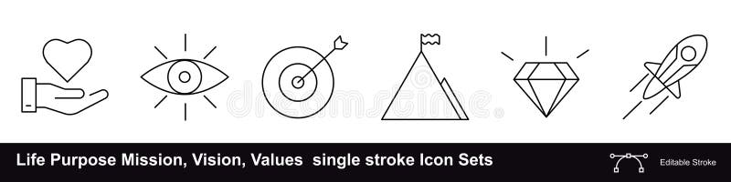 Life Purpose Mission, Vision, Values Single Stroke Vector Editable ...