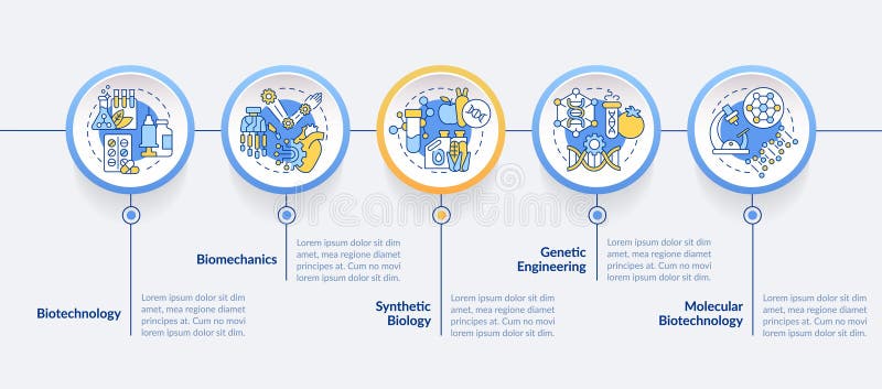 Life Sciences Technologies Blue Circle Infographic Template Stock ...