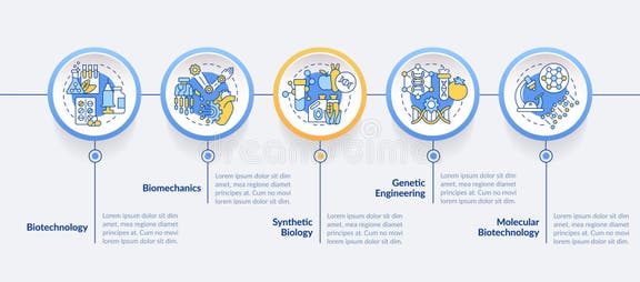 Life Sciences Technologies Blue Circle Infographic Template Stock ...