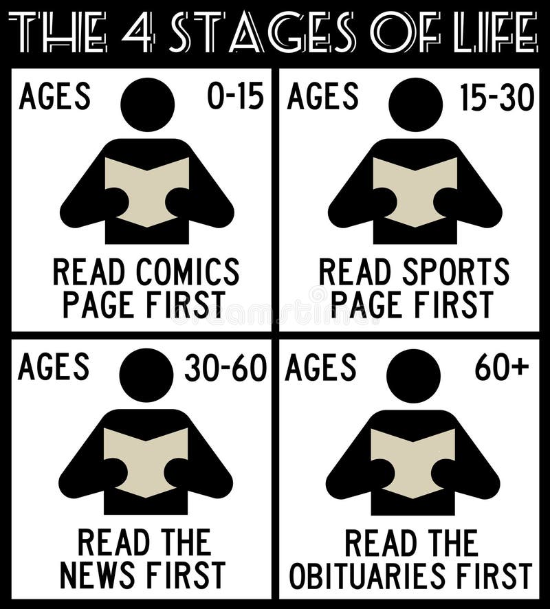 Life stages stock illustration. Illustration of life - 37881601