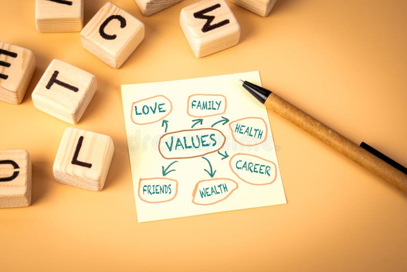Life Values Voncept. Chart with Keywords Stock Image - Image of ...