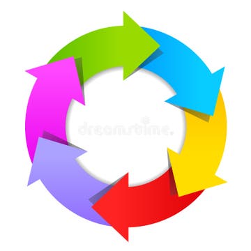 Part Arrow Wheel Chart Vector Stock Illustrations – 215 Part Arrow ...