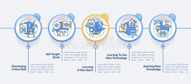 Lifelong Learning Examples Circle Infographic Template Stock Vector ...
