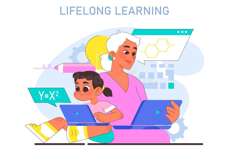 Lifelong Learning Stock Illustrations – 991 Lifelong Learning Stock ...