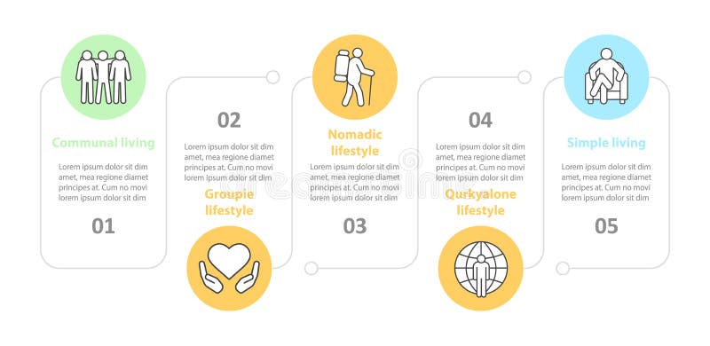 Lifestyle Types Vector Infographic Template. Nomadic. Business ...