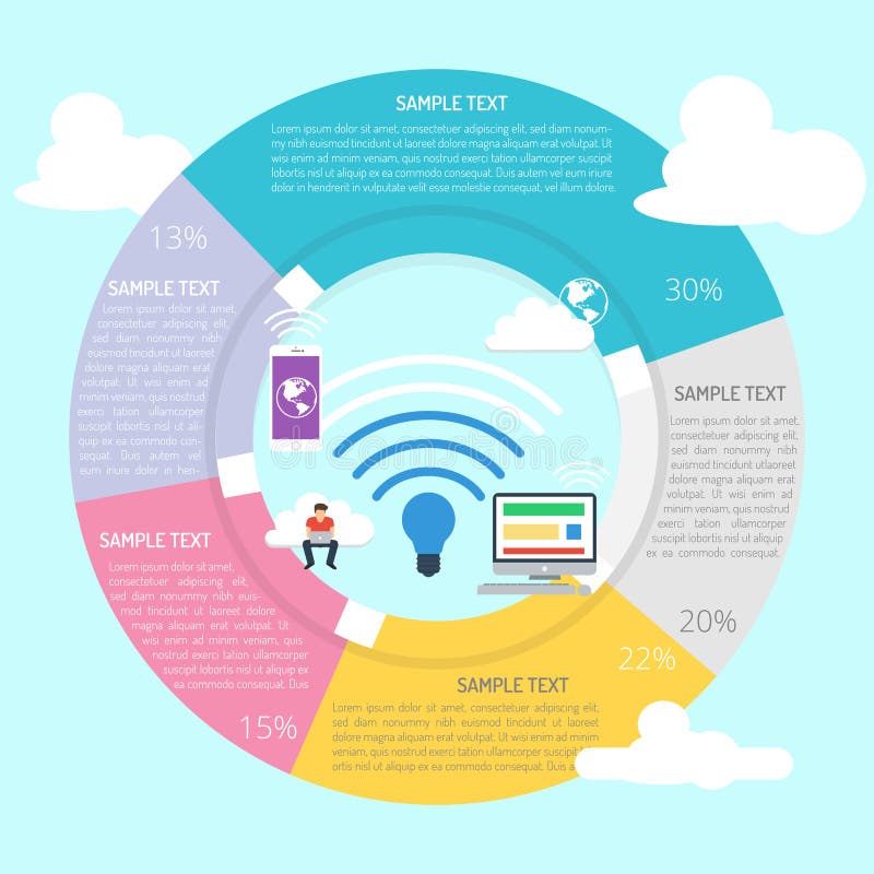 Lifi Infographic Diagram stock vector. Illustration of keyboard - 121633565