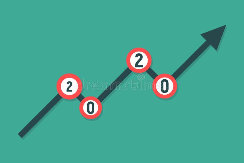 Lifting Prices in 2020. Lifting Chart. Graph Lifting. Lower Lifting ...