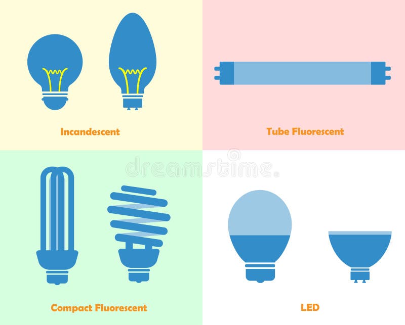 Light Bulb Flat Icon, Incandescent, Fluorescent, Led Stock Vector ...