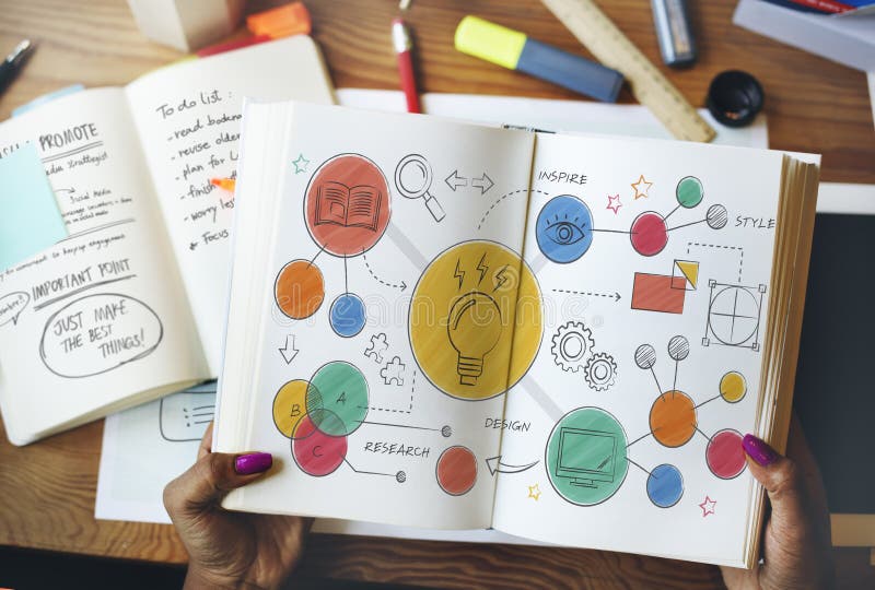 Diagram of Creative Industries Stock Photo - Image of industries ...