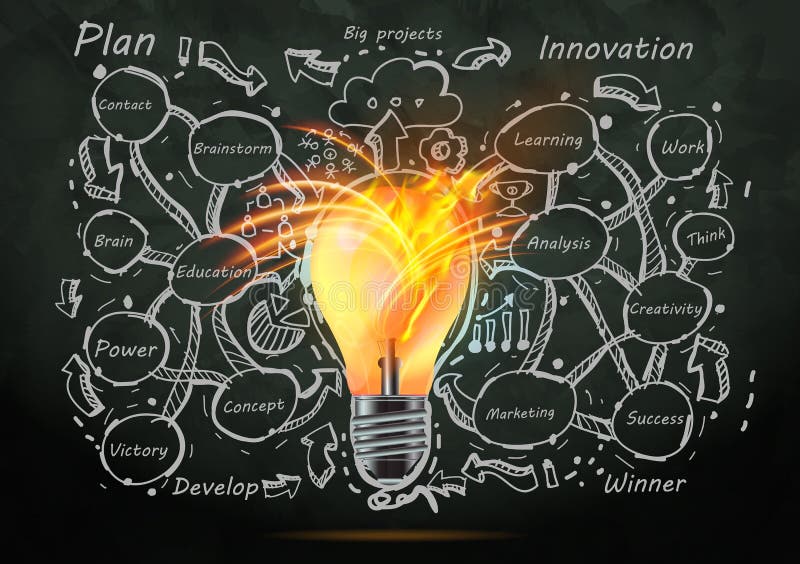 Light Bulb Shine the Power Lighting - Drawing Sketches Plan, Graph,data ...