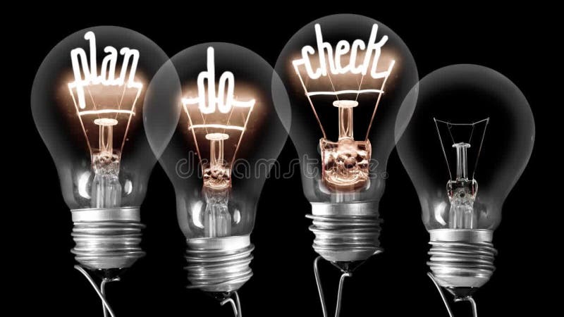 Light Bulbs with Plan, Do, Check and Act Concept Stock Footage - Video ...