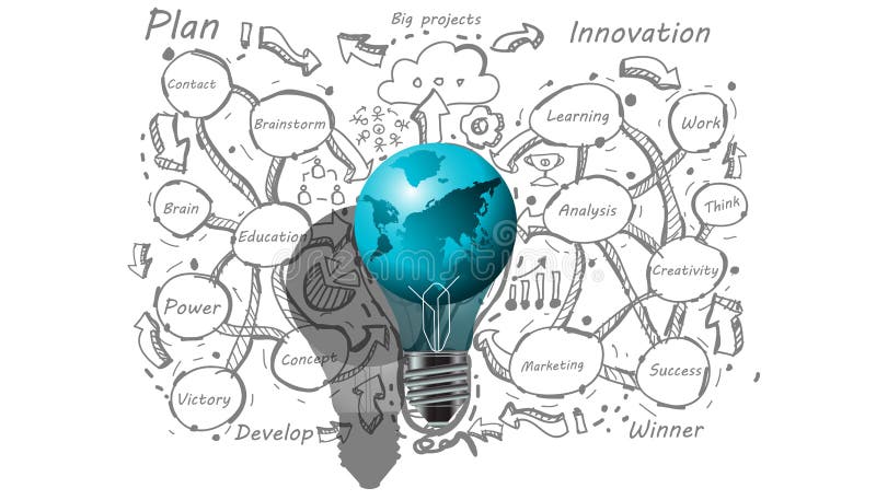 Light Bulbs World ,for Success,plan,think,search,analyze,communicate ...