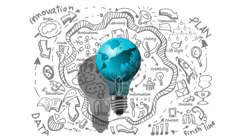 Light Bulbs World ,for Success,plan,think,search,analyze,communicate ...