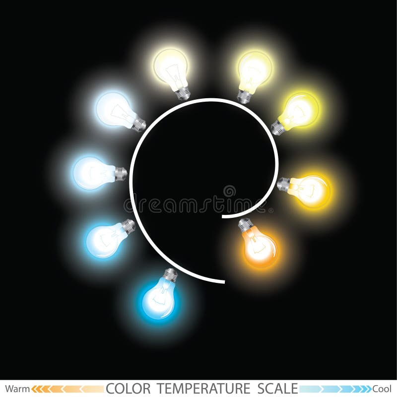 Light Color Temperature Scale Stock Image - Image of heat, lamp: 55435589