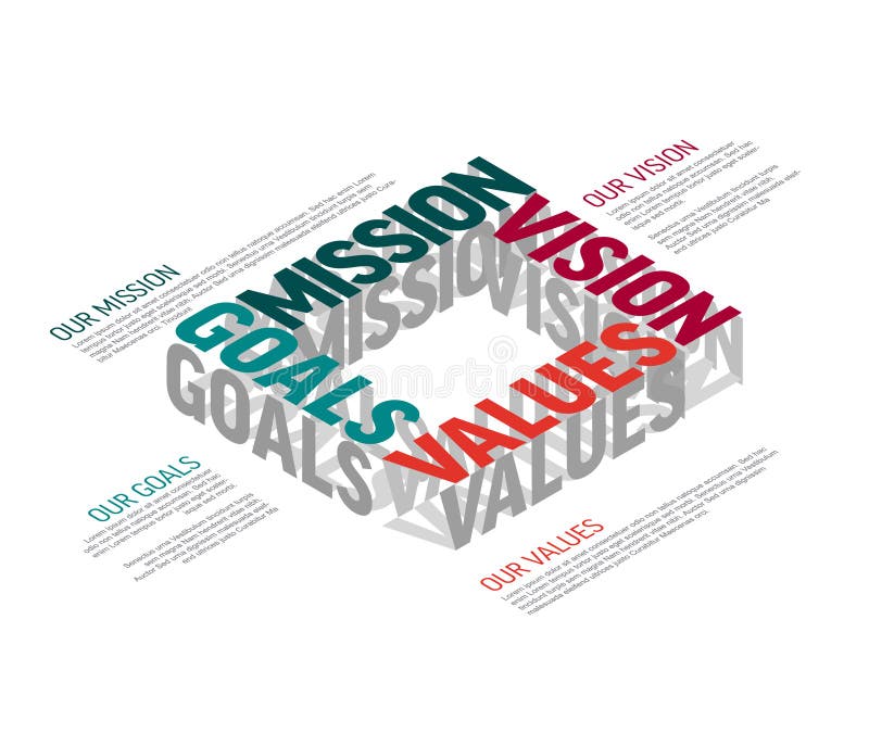 Light Company Profile Statement - Mission, Vision, Values, Goals in 3d ...