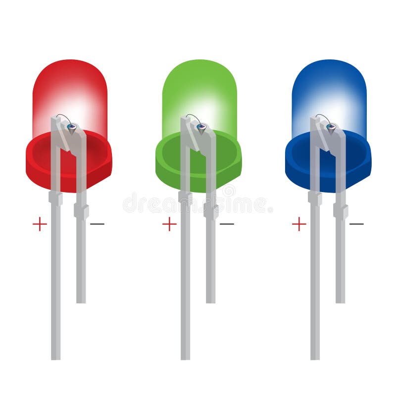 A Light emitting diode LED stock vector. Illustration of semiconductor ...